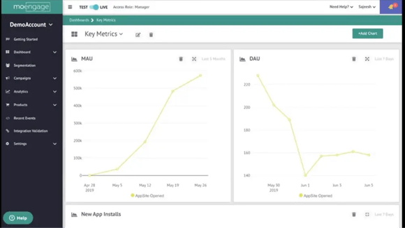 5 Game-Changing Customer Retention Automation Software